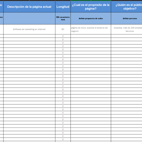 π Plantilla Excel Kpi >> Descarga Modelo GRATIS π Plantilla Excel Kpi >> Descarga Modelo GRATIS