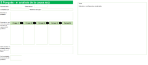 🥇 Plantilla excel 5 porqués GRATIS