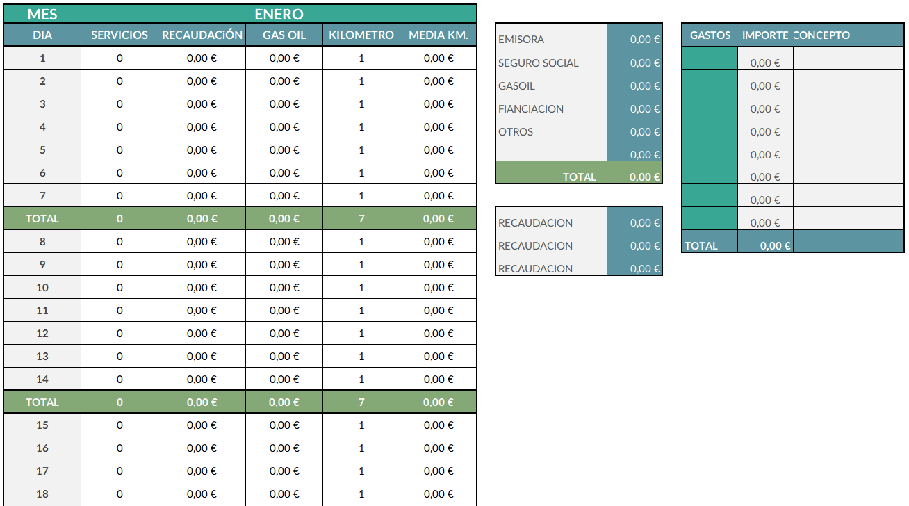 Plantilla excel uber >> Lleva el control con tu Plantilla