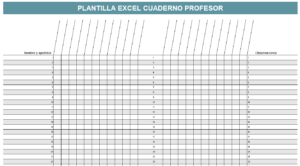 🔥 Plantilla Excel para Docentes GRATIS