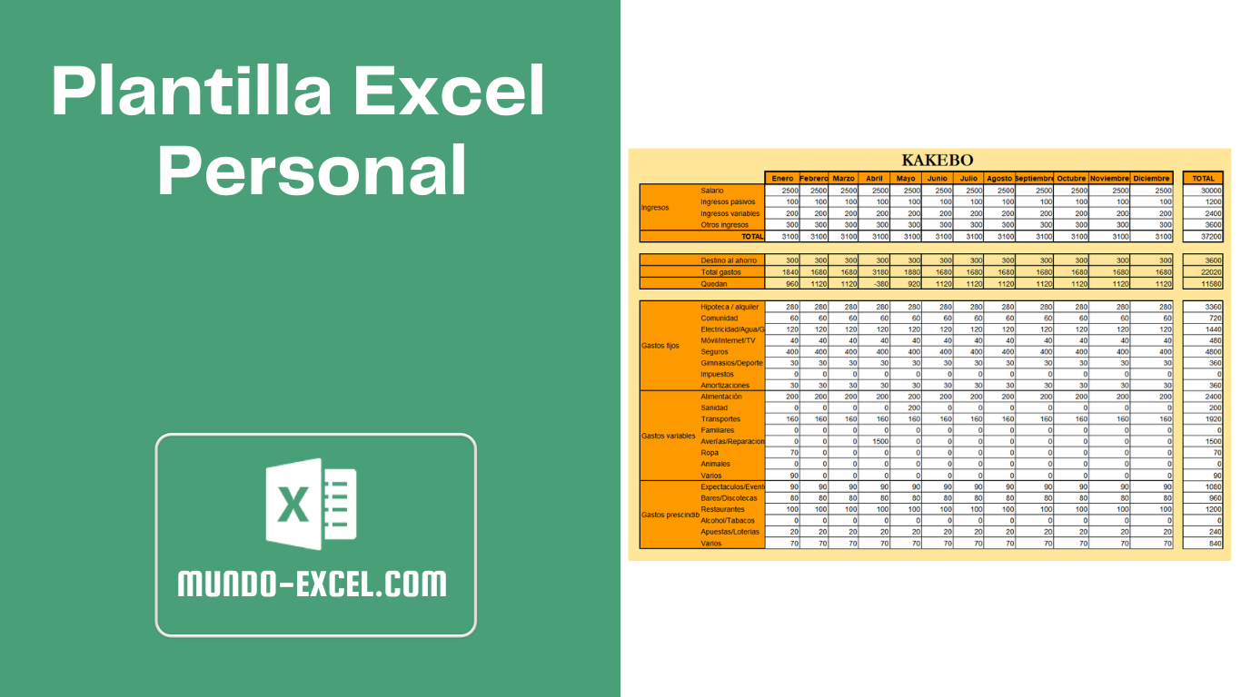 Plantilla De Personal En Excel