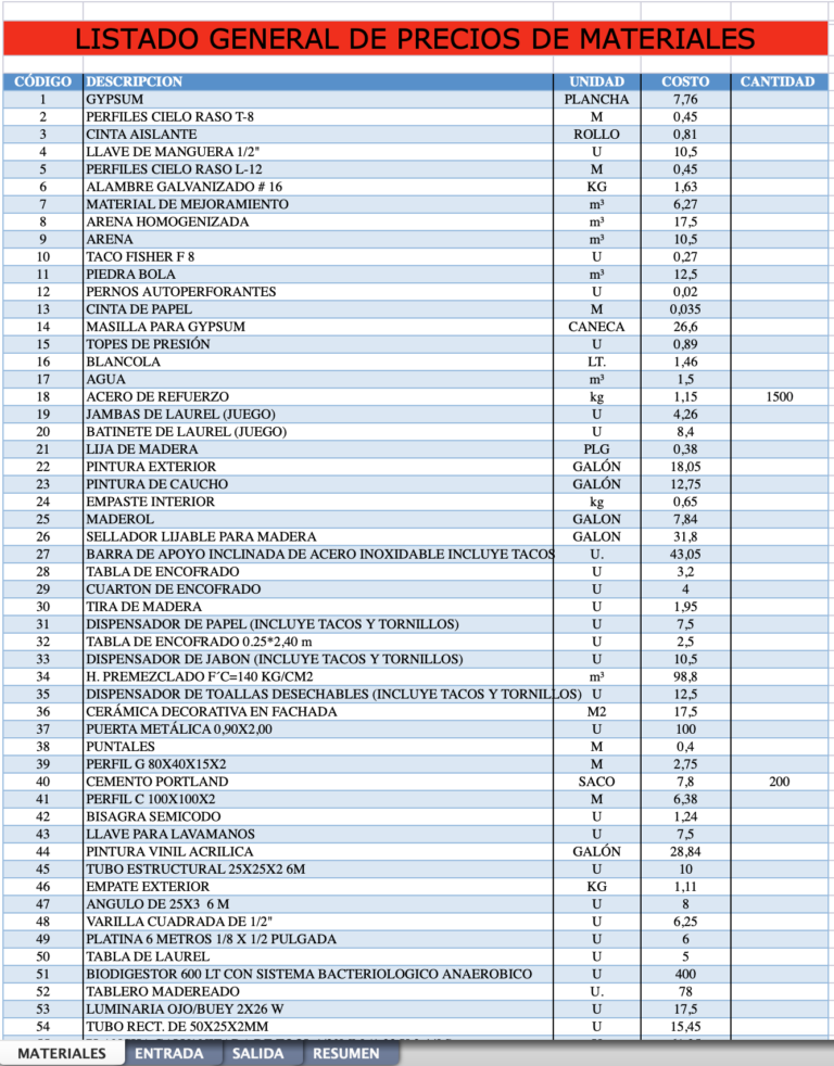 Control de Materiales en Obra Excel : Descarga la Plantilla