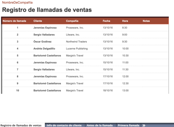Gestiona eficazmente el Registro de Llamadas en Excel