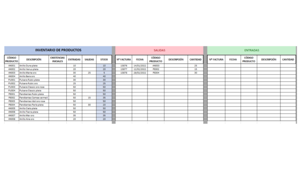 Plantilla de excel inventario Hardware