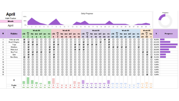 Plantilla Habit Tracker, descargal GRATIS: Excel y PDF