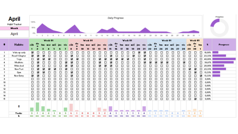 Plantilla Habit Tracker, descargal GRATIS: Excel y PDF