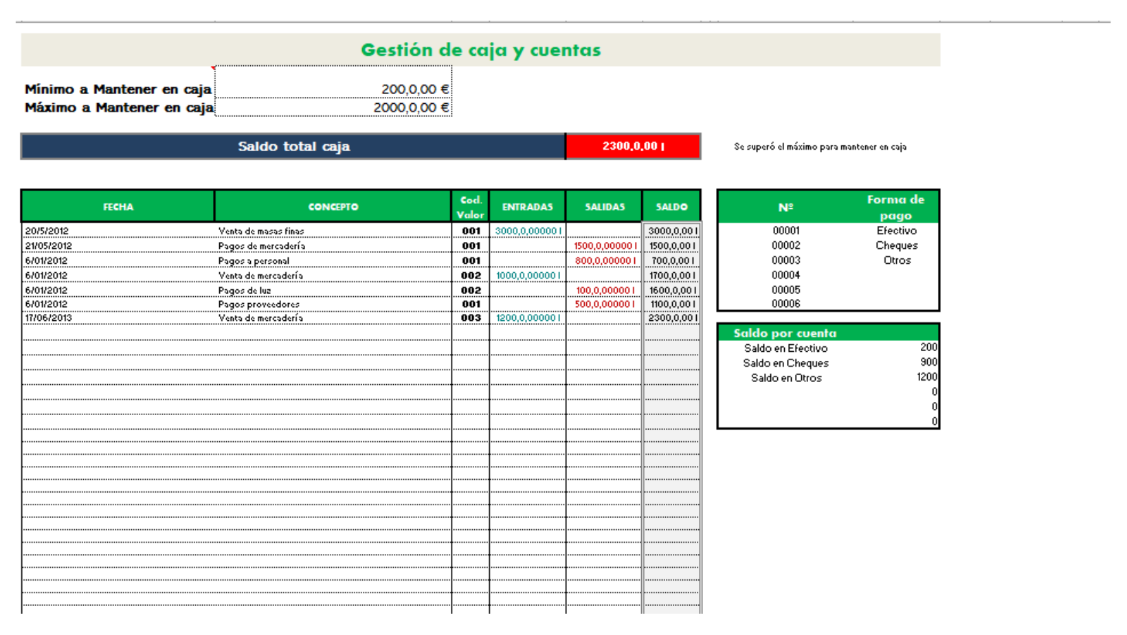 Plantilla excel: Control de Condominios