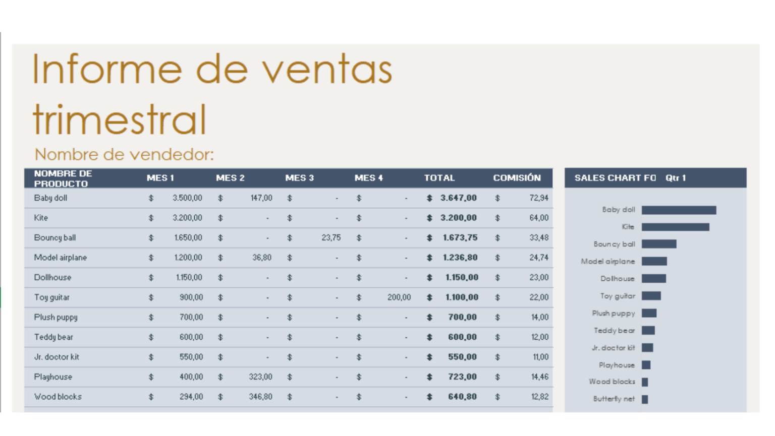 Plantilla excel: Comisiones vendedores
