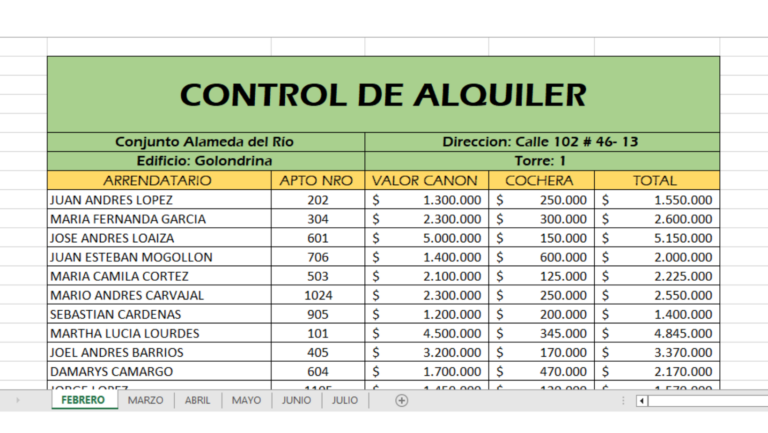 Control de Alquiler: Plantilla Excel