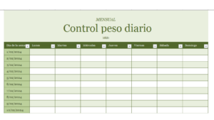 Plantilla de excel: Control peso diario.
