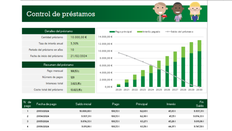 Plantilla Excel Control De Préstamos 6454