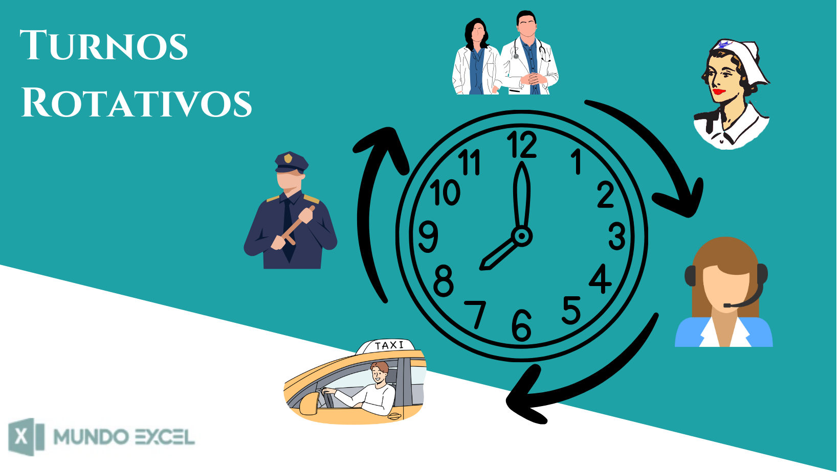 🕥¿Como hacer Turnos Rotativos de 8 horas?