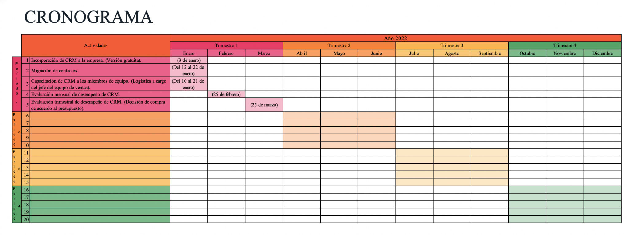 Plantilla Excel Cronograma