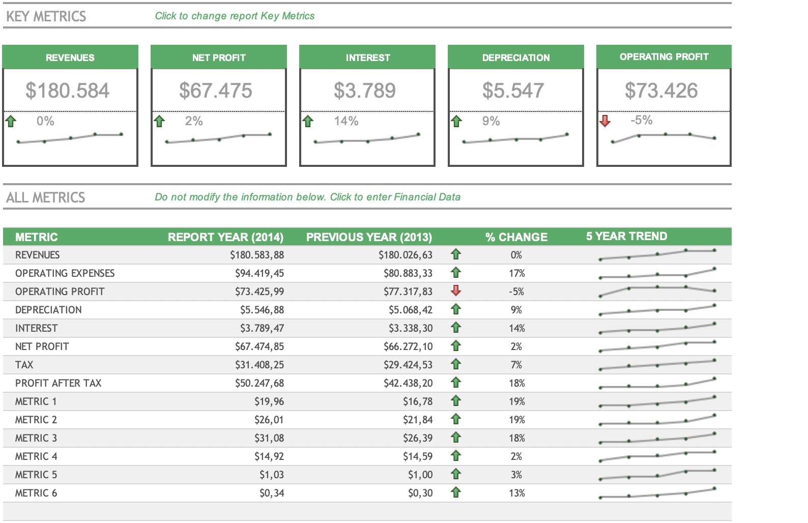 Reporte Financiero Anual - Mundo Excel